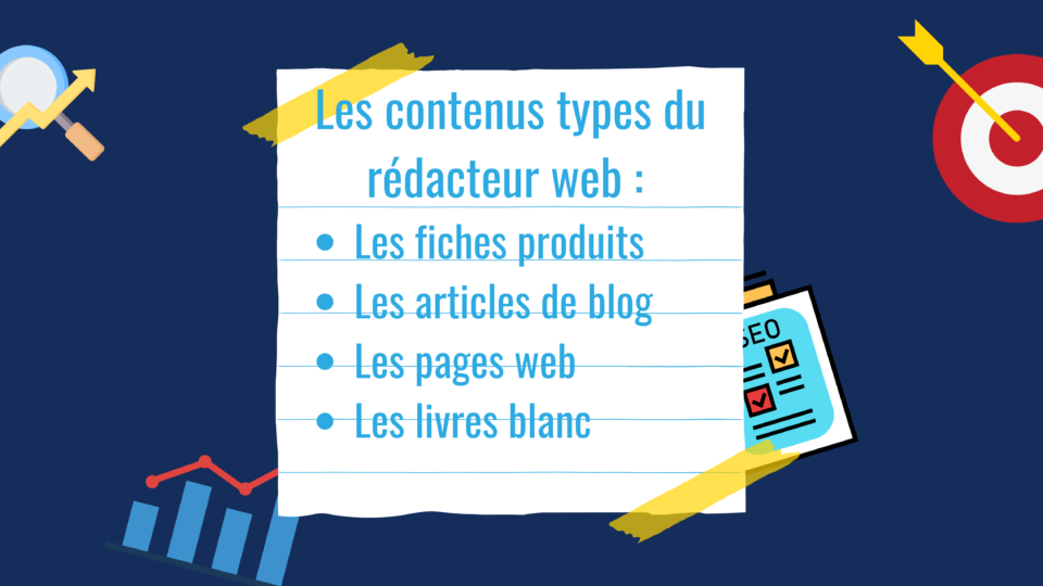 Type de contenu web : quels contenus rédige un rédacteur web
